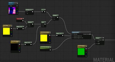 Amid Evil Crafting 3d Weapons Into 2d Sprites Unreal Engine
