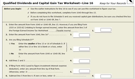 Irs Qualified Dividends And Capital Gain Tax Worksheet