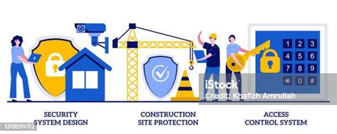 보안 시스템 설계 건설 현장 보호 작은 사람들과 의한 공인 액세스 제어 시스템 개념 건설 보안 서비스 벡터 일러스트레이션 세트입니다 비디오 감시 은유 건설 산업에 대한 스톡