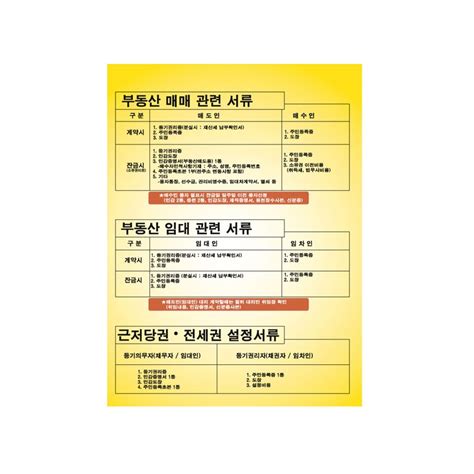 기성품a 부동산계약서 속지6매 명함꽃이 부착 하율피피 Pp화일제조판매 부동산화일 클리어화일 악보화일 사무용품 기성품a 부동산계약서 속지6매 명함꽃이 부착