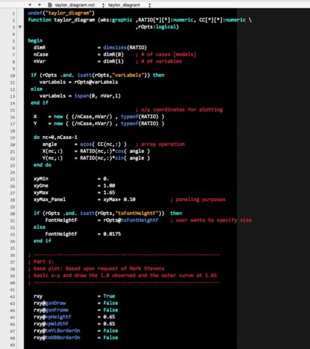 Ncl Editor Enhancements For Use With Ncl Scripts