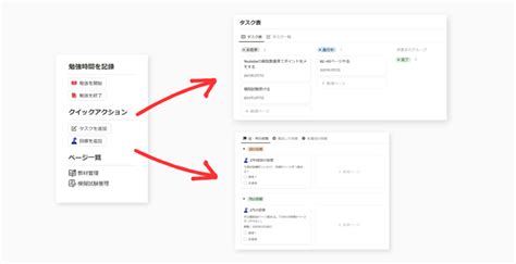 【必見】資格勉強を超効率化するnotionテンプレートの紹介 Notion Workflow