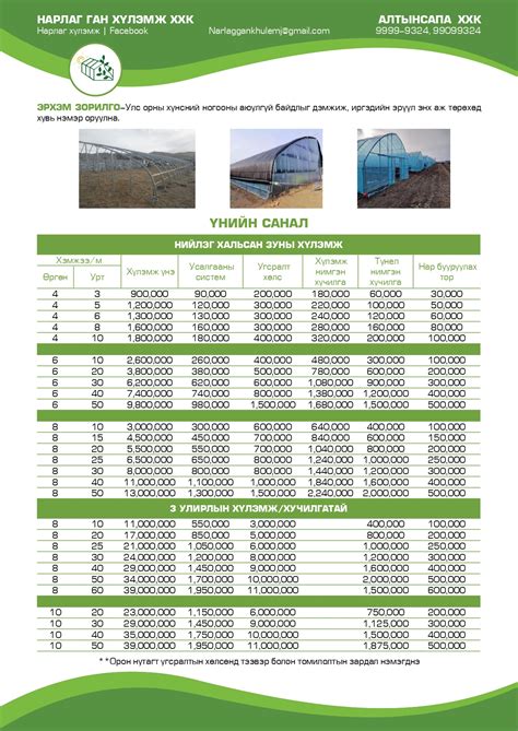 Нарлаг хүлэмж Иж бүрэн хүлэмжийн үнийн мэдээлэл