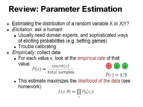 Chapter 6 Naive Bayes Models For Classification Question
