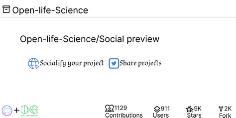 GitHub Iremide Social Preview Branding Branding Resources For Open Life Science