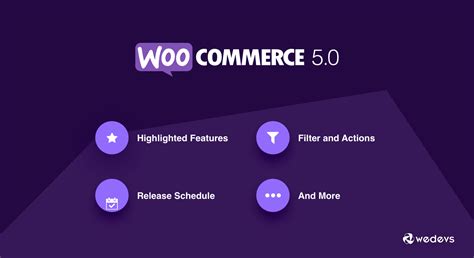 Woocommerce Release Update Whats New In Woocommerce 50 Wedevs