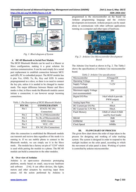 Arduino Based Dual Axis Smart Solar Tracker Pdf