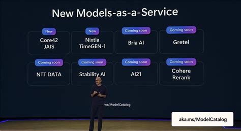 Sugato Ray On Linkedin Timeseries Python Timegen Foundationmodel Ml