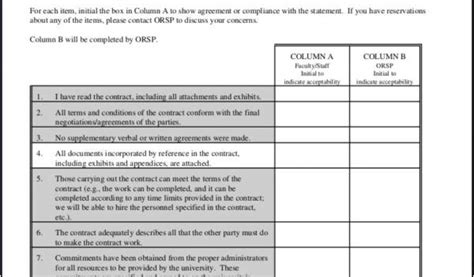 Contract File Checklist Template 44 Sample Checklist Samples Templates Free Samples In
