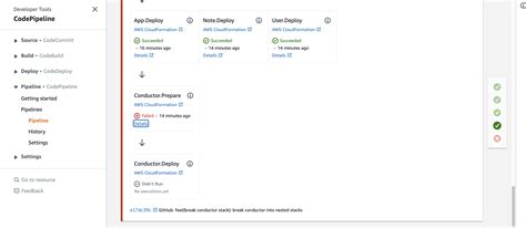 Aws Codepipeline Max File Size Exceeded On Appsync Api Stack W