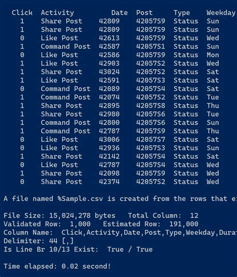 max yu on linkedin import peakrs as pr 1000 means validating first row of 1000 partitions…