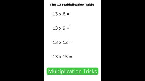 Multiplication Tricks The 13 Times Table Maths Algebra Shorts Youtube Multiplication Tricks The 13 Times Table Maths Algebra Shorts Youtube