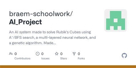 Github Braem Schoolworkaiproject An Ai System Made To Solve Rubiks Cubes Using Abfs