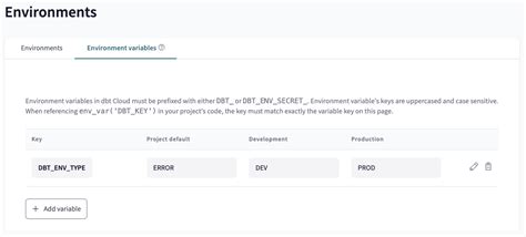 Customize Dbt Models Database Schema And Alias Dbt Developer Hub