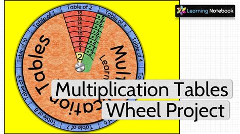 Make A Multiplication Table