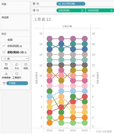 Tableau的高级图形制作2： Tableau 楼层图 Csdn博客