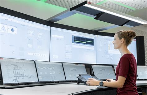 Power Of Integration—users Shaping Future Of Distributed Control