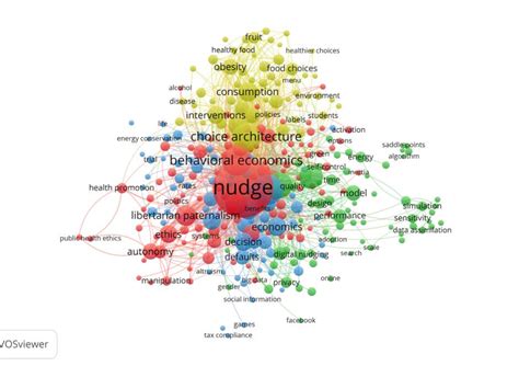 Network Visualization Of Keyword Co Occurrence Analysis Download Scientific Diagram