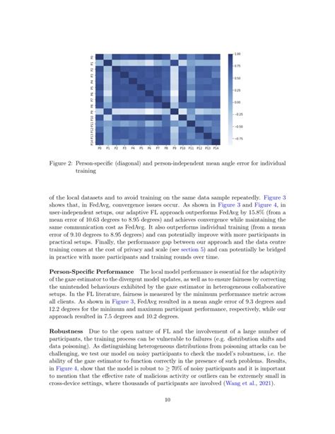 Federated Learning For Appearance Based Gaze Estimation In The Wild DeepAI