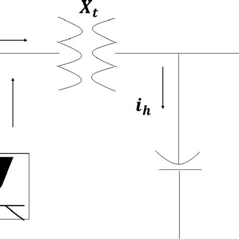 Current And Voltage Of A Typical Six‐pulse Rectifier Input Download