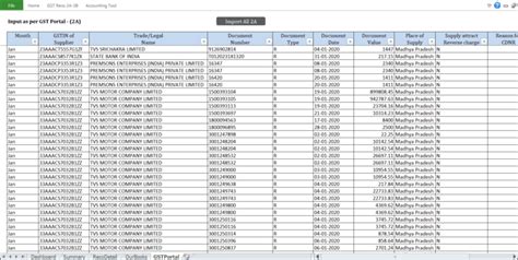 GSTR 2A GSTR 2B Reconciliation GST Input Credit Match AccountingTool