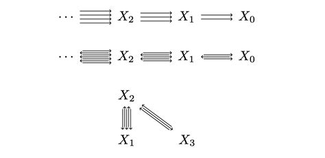 Tikz Cd Shifting Stacked Arrows In The Direction Of The Target TeX LaTeX Stack Exchange