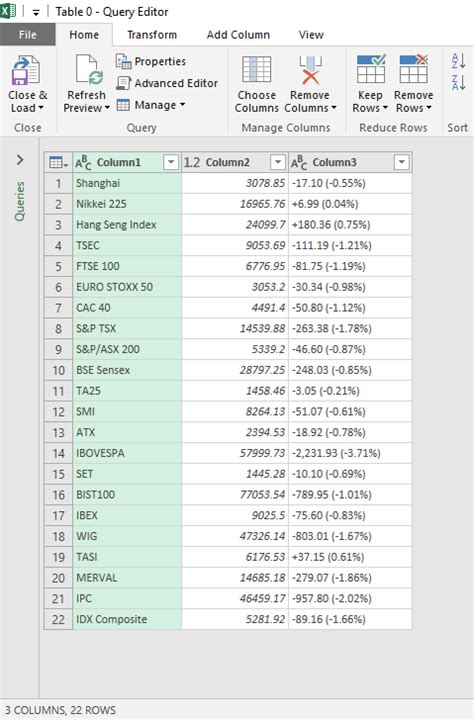 50 Things You Can Do With Excel Power Query Get Transform Artofit