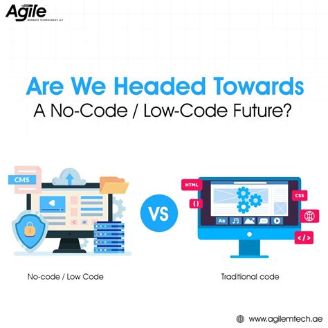 Agile Managex Technologies Llc On Linkedin Nocode Lowcode
