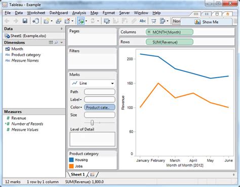 How Do I Add An Average To A Graph