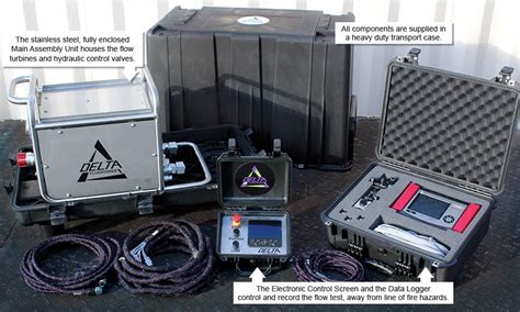 Dual Input Flow Meter Assembly Difma Delta Fluidpower