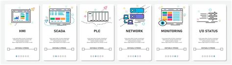 디지털 메뉴 개발 Hmi Scada Plc 네트워크 모니터링 상태 웹사이트 모바일 앱 화면 프리미엄 벡터