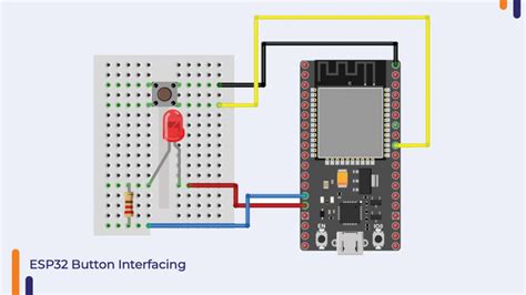 Orange Esp 32 Cam Iot Kit Orange Learning Kits Tutorials