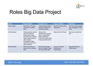 Talend Introduction V PDF Cloud Computing Internet