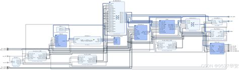 Fpga解码cameralink视频转hdmi输出，采集full模式相机，提供2套工程源码和技术支持fpga Camera Link Csdn博客