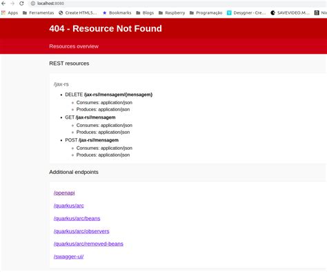 Hands On Documentando Seus Endpoints Com Microprofile Openapi Em Um Serviço Quarkus