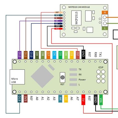 Can Bus Arduino Nano 33 Ble Nano 33 Ble Sense Arduino Forum