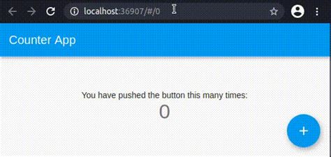 Flutter Web Url Handling Made Simple With Simpleurlhandler By Lulupointu Medium