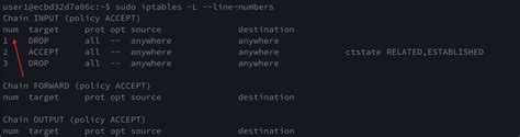 comment sécuriser un serveur live stacklima