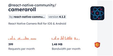 React Native Community Cameraroll CDN By JsDelivr A CDN For Npm And