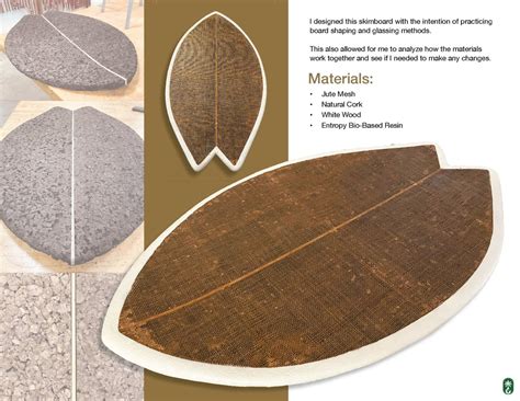 Jacob Eckley App State Industrial Design