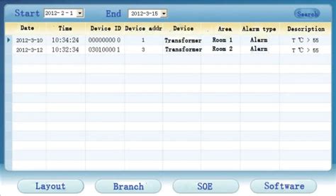 Primary Connection Diagram Primary Connection Diagram