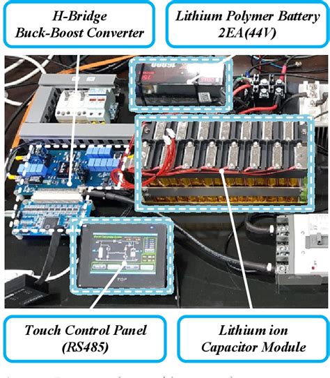 Table 1 From The Operation Method Of Hybrid Power Supply System Combining Lithium Polymer