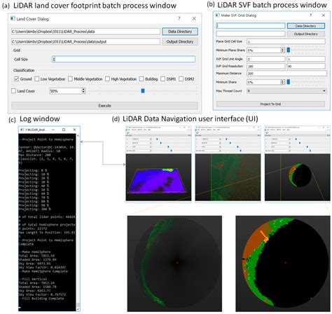 Development Of Lidar 3dpc Input And Output Io Gui A Io