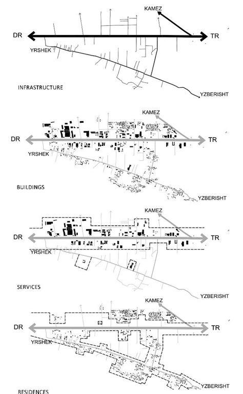Schematic Diagram Where The Infrastructure Buildings Services And