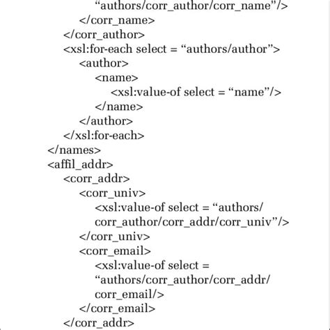 An Example Of An Xslt Script Supporting The Transformation Between The
