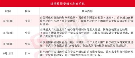 狐狸君的归源站 郑钧为侄子为郑撼庆生：为你骄傲，爱你 狐狸君的归源站