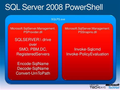 Ppt Managing Sql Server 2008 With Powershell Powerpoint Presentation