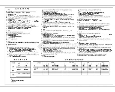 某三层砖混结构新农村住宅别墅设计全套建筑施工图（含设计说明，带效果图） 土木在线