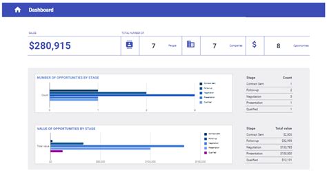 Top FREE Google Sheets CRM Template How To Create One
