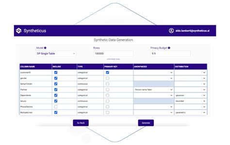 Synthetic Data Platform Syntheticus